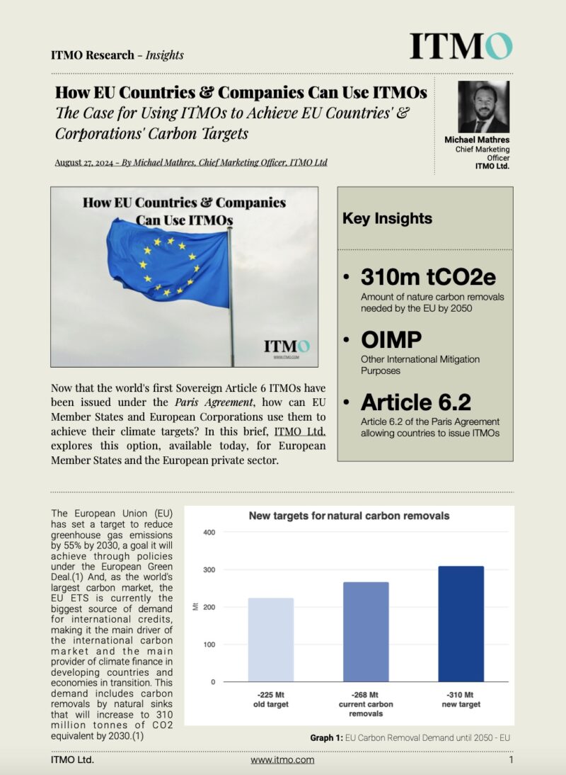 How EU Countries and Companies Can Use ITMOs - ITMO Ltd - www.itmo.com