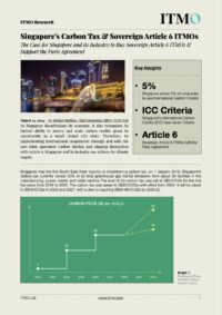 Home - ITMO Ltd - www.itmo.com